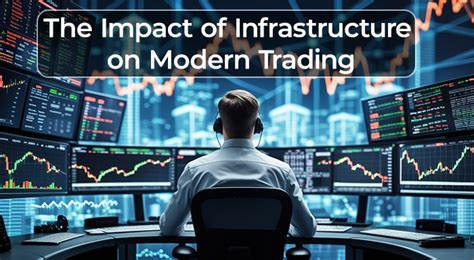 The Impact Of Infrastructure On Modern Trading A Technology Guide