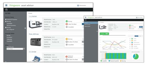 Ptc Thingworx Manufacturing Apps And Production Asset Advisor