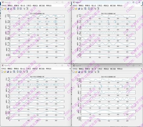Emd Kpca Woa Lstm多变量时序预测 多输入单输出 Csdn博客