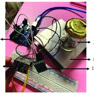 System Prototype For Load Cell Sensor Download Scientific Diagram