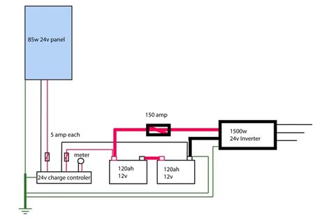 24v System Wiring Diagram Northernarizona Windandsun