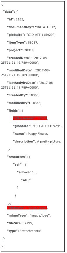 Working With Attachments Using Jama Connect® Rest Api Jama Software