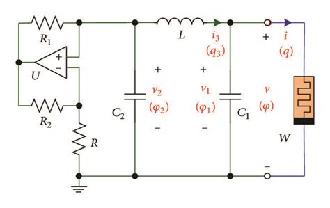 memristor based canonical chua s circuit a circuit schematic with