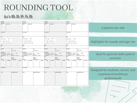 Provider Rounding Tool Vertical Patient Sign Out Template Pdf Etsy