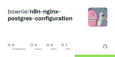 N8n Nginx Postgres Configurationdocker Composeyml At Main · Bownien8n Nginx Postgres