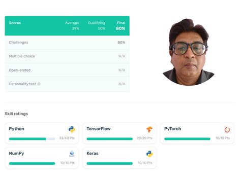 Himanshu Withremote