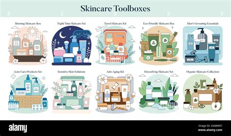 Skincare Toolbox Set Illustrated Skincare Sets For Different Needs And
