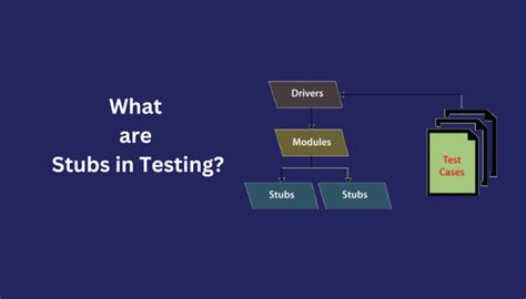 Stubs In Testing A Comprehensive Guide Software Testing Stuff