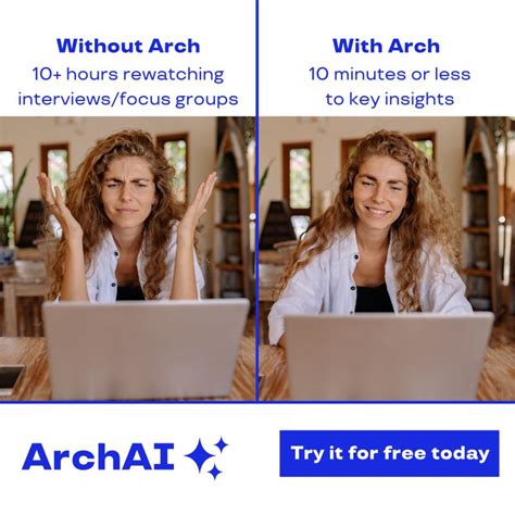 Arch Insights On Linkedin Archai Qualitative Insights In Minutes