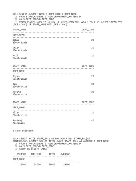 ex 2 2 pdf data management ignorance