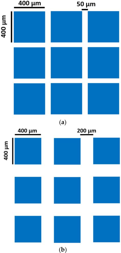 Figure 1 From Determining Interface Fracture Toughness In Multi Layered Environmental Barrier