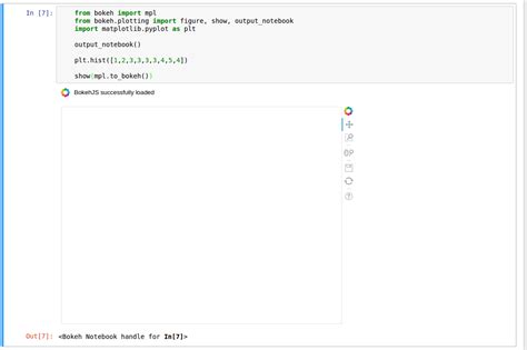 Python X Bokeh Matplotlib Histogram Blank Plot Stack Overflow