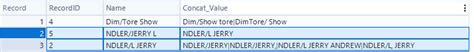 solved fuzzy match alteryx community