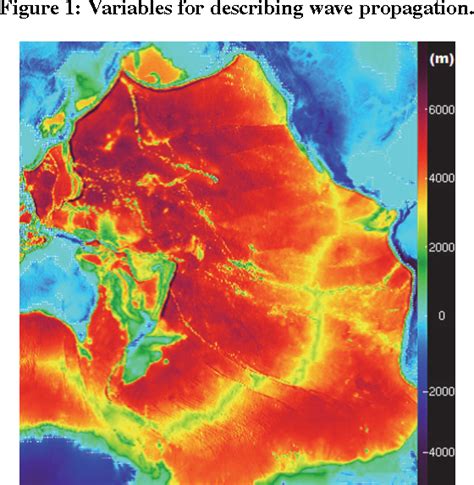 Figure 2 From Stream Computation Of Shallow Water Equation Solver For Fpga Based 1d Tsunami