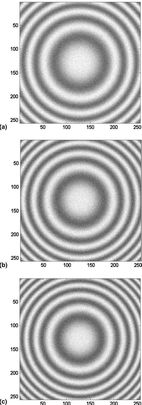 Figure 1 From Temporal Demodulation Of Fringe Patterns With Sensitivity