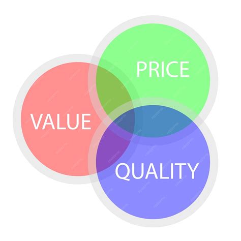 premium vector illustration vector for correlation between value