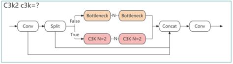 Application Of The Yolov11 Seg Algorithm For Ai Based Landslide Detection And Recognition Pmc