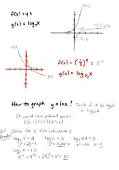 Log Function Basics Video Lesson Download Included And Notes TpT