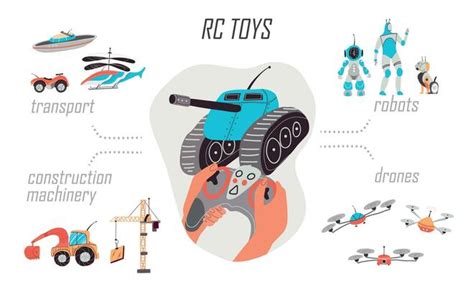 Rc Controller Vector Art Icons And Graphics For Free Download
