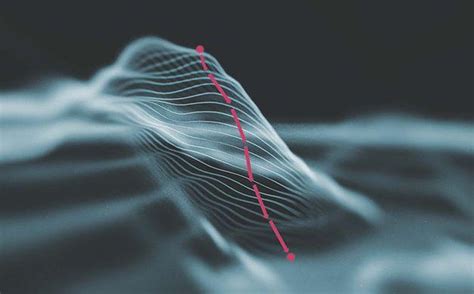 Quantum Machine Learning With IBM Quantum Research OpenHPI MOOC List