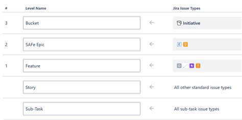 Would Like To Create A Custom Field Using Jira Hierarchy Reaching Up 3