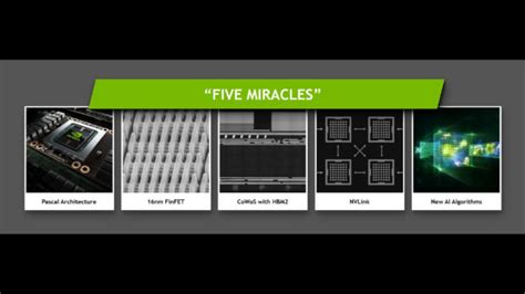 Nvidia Pascal Gp100 Gpu Benchmarks Unveiled Tesla P100 Is The Fastest