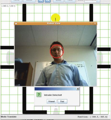 Simulation Of The Hrt Scenario In Dcf Download Scientific Diagram