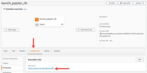 How To Schedule Jupyter Notebooks In Amazon Sagemaker Towards Data Science