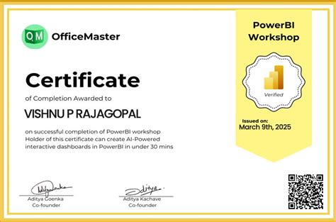 powerbi dataanalytics businessintelligence datadriven… vishnu p