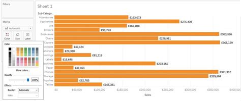 Tableau Bar Chart I Tutorials