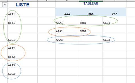 vba rechercher une valeur dans une liste copier coller dans un
