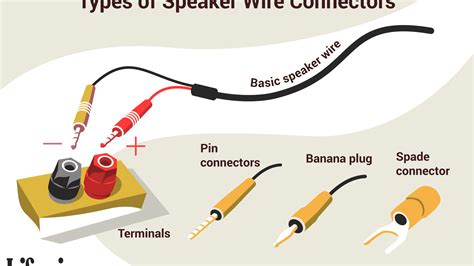 How To Connect Multiple Speakers To A Computer Itpola