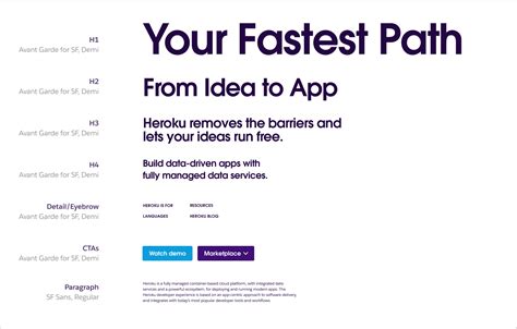 heroku brand guidelines heroku dev center
