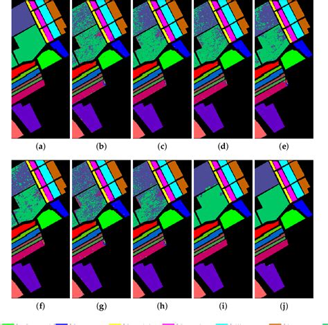 Figure From Global Random Graph Convolution Network For Hyperspectral Image Classification