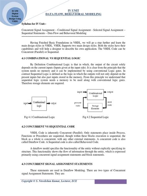 iv unit data flow behavioral modeling ec258 digital system design