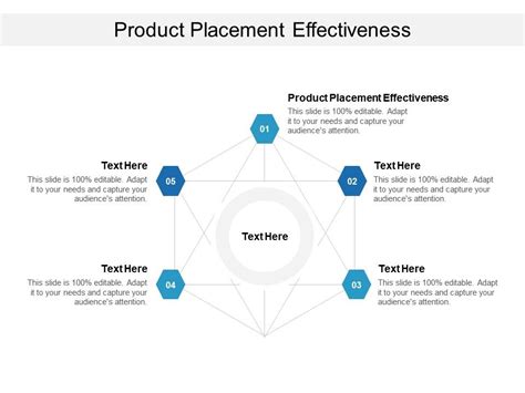 Product Placement Effectiveness Ppt Powerpoint Presentation Ideas