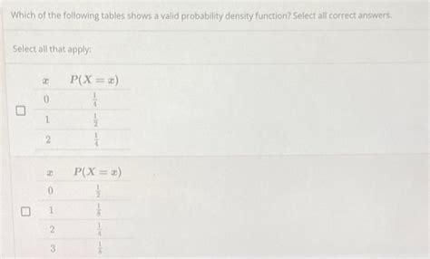 solved which of the following tables shows a valid