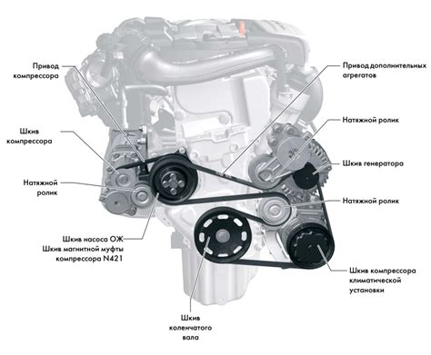 2 0 Tsi Engine Diagram Wallpaper Issac
