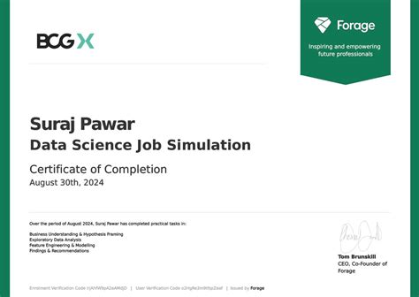 suraj p on linkedin dataanalytics python pandas numpy