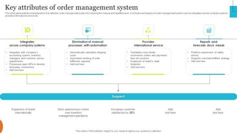Implementing Effective Ecommerce Managemnet Platform Key Attributes Of