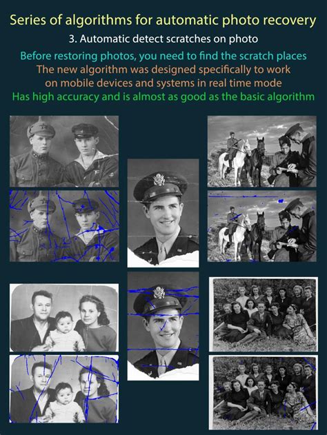 Eduard Seredin On Linkedin Algorithm Neuralnetwork Computervision Machinelearning