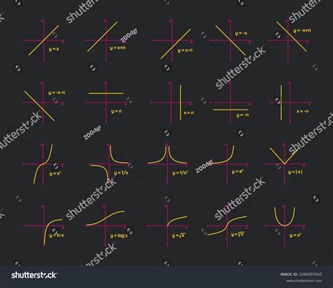Math Geometry Graphs Collection Set Vector Stock Vector Royalty Free