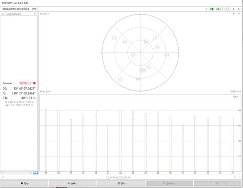 如何使用rtklib进行rtk定位(一)rtklib Rtk Csdn博客 如何使用rtklib进行rtk定位(一)rtklib Rtk Csdn博客