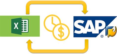 earn productivity by automating sap gui and excel 2021 update