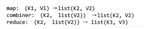 mapreduce的类型与格式 mapreduce reduce输入的键对值类型就等于 csdn博客