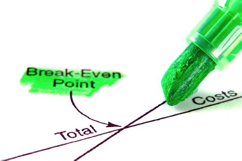 How To Calculate The Break Even Point For Your Business Paychex