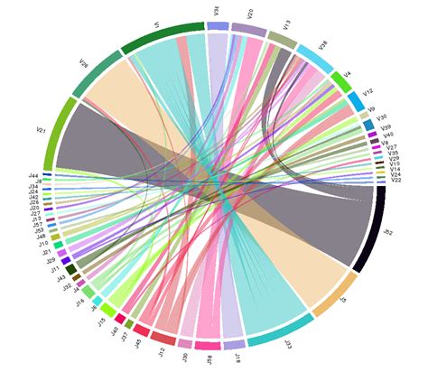 tcr sequencing report