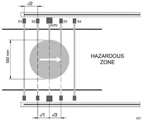 Understanding The Muting Function Understanding The Muting Function