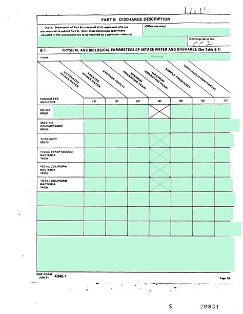 Sanitary Sewer Discharge