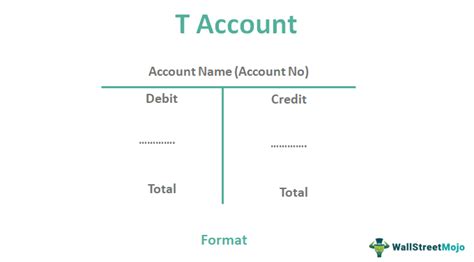 T Account What Is It Examples Format Related Terminologies